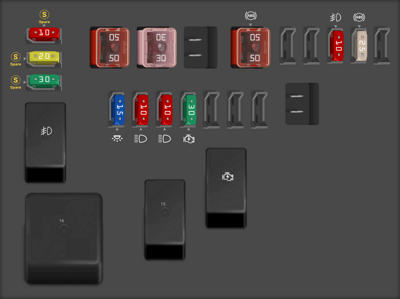 2021 Toyota Etios Starter fuse - StartMyCar