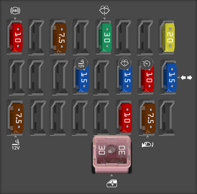 Toyota FJ Cruiser fuse box diagrams for all years - StartMyCar