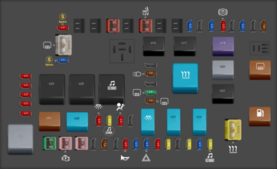 2008 Toyota FJ Cruiser fuse box diagram - StartMyCar