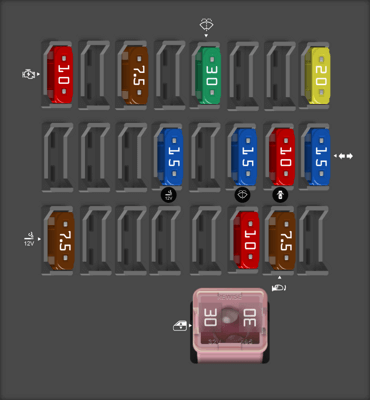 Toyota FJ Cruiser fuse box diagrams for all years - StartMyCar