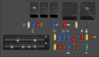 2014 Toyota Fortuner fuse box diagram - StartMyCar