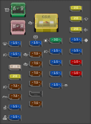 1995 Japón Toyota Granvia fuse box diagram - StartMyCar