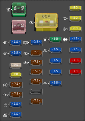 1996 3.0l Toyota Granvia fuse box diagram - StartMyCar