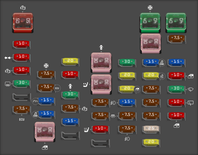 Toyota Granvia fuse box diagrams for all years - StartMyCar
