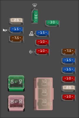 2021 H200 Toyota Hiace fuse box diagram - StartMyCar