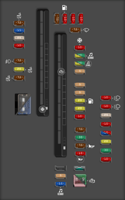 2017 Toyota Highlander fuse box diagram - StartMyCar