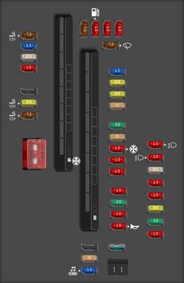 Diagrama De Ubicación De La Caja De Fusibles De Toyota Highlander