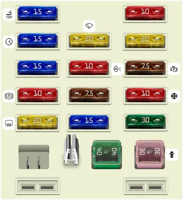 1991 Toyota Land Cruiser Radio fuse - StartMyCar