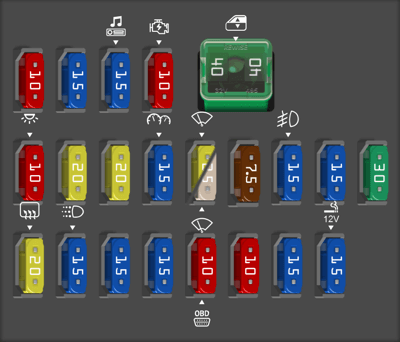 Toyota Land Cruiser fuse box diagrams for all years - StartMyCar