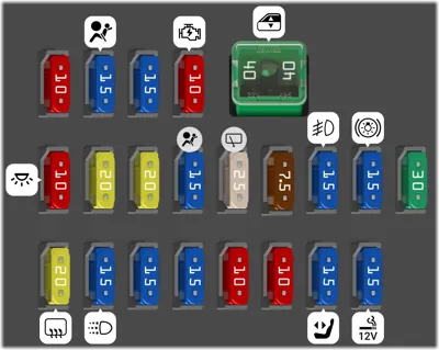 2000 8th-Gen Toyota Land Cruiser Fog light fuse - StartMyCar