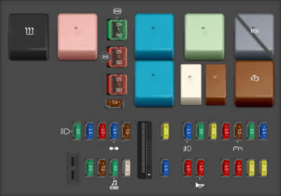 Toyota Land Cruiser fuse box diagrams for all years - StartMyCar