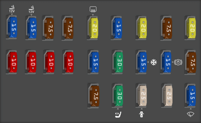 Toyota Land Cruiser fuse box diagrams for all years - StartMyCar