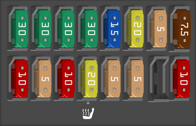Toyota Land Cruiser fuse box diagrams for all years - StartMyCar