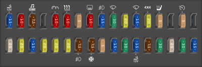 Toyota Land Cruiser fuse box diagrams for all years - StartMyCar