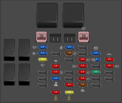 2011 J70 Toyota Land Cruiser fuse box diagram - StartMyCar
