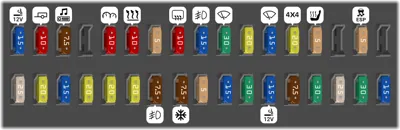 2012 9th-Gen Toyota Land Cruiser Fog light fuse - StartMyCar