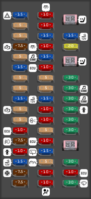 Toyota Land Cruiser fuse box diagrams for all years - StartMyCar