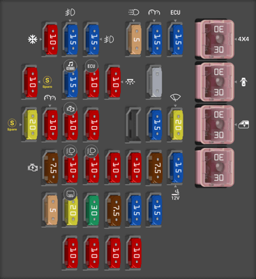 2018 J70 Toyota Land Cruiser Horn fuse - StartMyCar