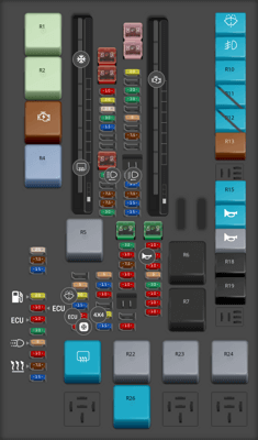 Toyota Land Cruiser fuse box diagrams for all years - StartMyCar