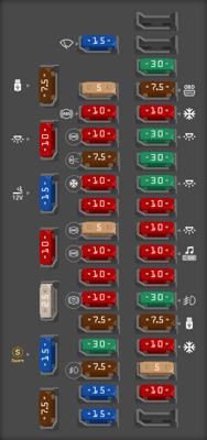 2023 Eu Toyota Land Cruiser fuse box diagram - StartMyCar