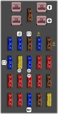 1991 Toyota Land Cruiser Prado Fog light fuse - StartMyCar