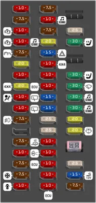 2020 Rusia Toyota Land Cruiser Prado Tail light fuse - StartMyCar