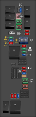 2006 Toyota Matrix fuse box diagram - StartMyCar