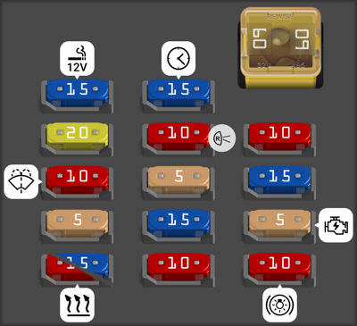 Toyota Noah fuse box diagrams for all years - StartMyCar
