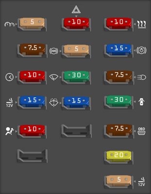 Toyota Prius fuse box diagrams for all years - StartMyCar