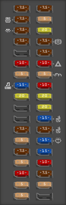 2019 Toyota Prius Prime fuse box diagram - StartMyCar