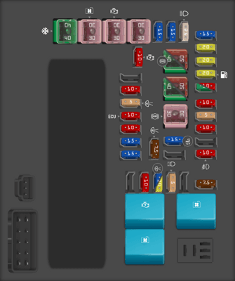 2023 Toyota Raize Tail light fuse - StartMyCar