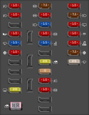 2023 Toyota Raize fuse box diagram - StartMyCar