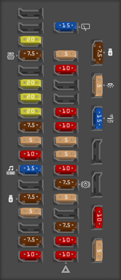 2022 Toyota RAV4 PRIME fuse box diagram - StartMyCar