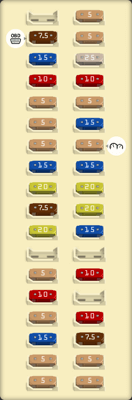 2018 Toyota Sequoia fuse box diagram - StartMyCar