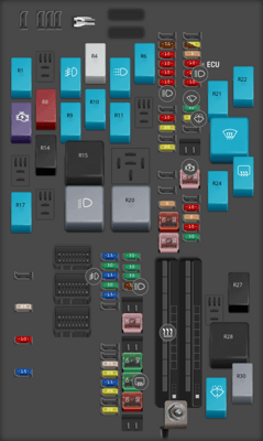 2019 Toyota Sequoia fuse box diagram - StartMyCar