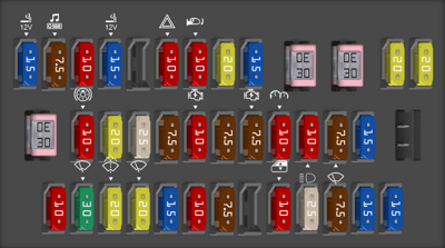 Toyota Sienna fuse box diagrams for all years - StartMyCar