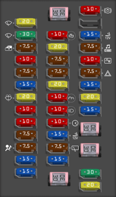 2019 Estados Unidos Toyota Sienna fuse box diagram - StartMyCar