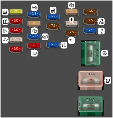 2002 Toyota Solara Radio fuse - StartMyCar