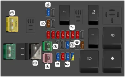 1998 Toyota Tacoma Facelift Horn fuse - StartMyCar