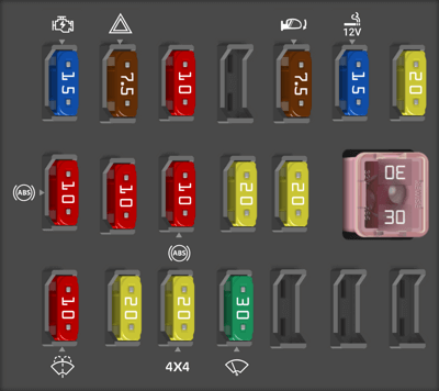 Toyota Tacoma fuse box diagrams for all years - StartMyCar