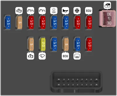 1997 Toyota Townace 4th Gen R50 Air conditioning fuse - StartMyCar
