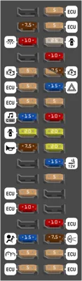 2021 Toyota Tundra fuse box diagram - StartMyCar