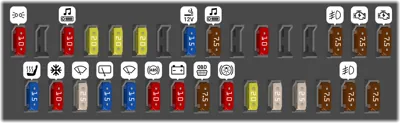 2015 Toyota Verso Cigarette lighter fuse - StartMyCar