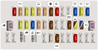 2016 G3-Xp130_us Toyota Yaris Brake light fuse - StartMyCar