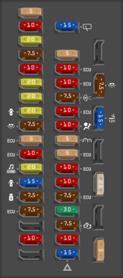 Toyota Yaris Cross fuse box diagrams for all years - StartMyCar