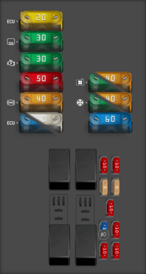 Vauxhall Combo fuse box diagrams for all years - StartMyCar