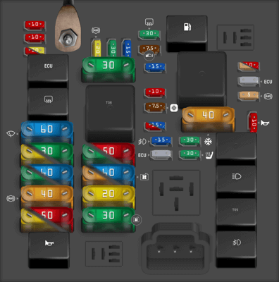 Vauxhall Combo fuse box diagrams for all years - StartMyCar