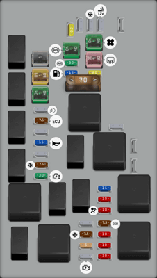 Vauxhall Corsa fuse box diagrams for all years - StartMyCar