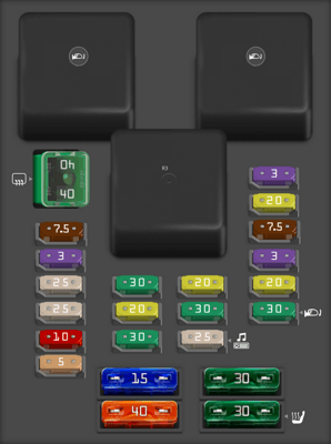 2020 Vauxhall Vivaro fuse box diagram - StartMyCar