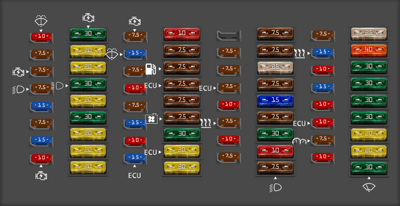 Volkswagen Amarok fuse box diagrams for all years - StartMyCar